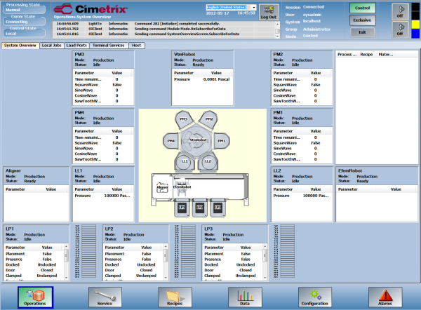 Cimetrix at SEMICON West 2012 - Equipment Control