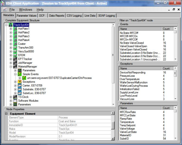 SEMICON West 2012: EDA/Interface A – Are you ready for Ballot 5002B?