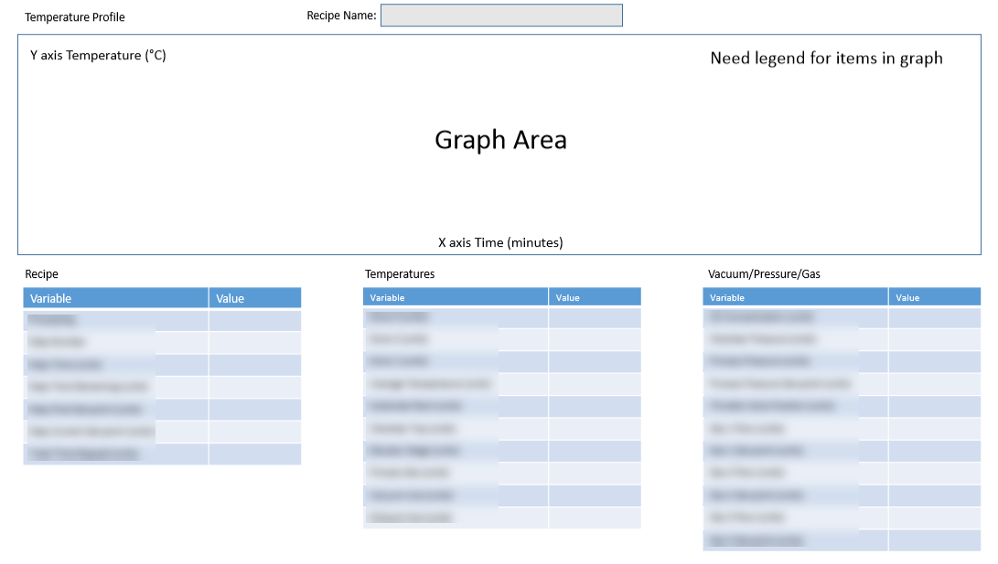 Building a Panel Tool for a Customer using CCF