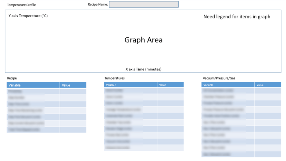 Building a Panel Tool for a Customer using CCF