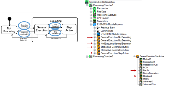Precision Data Framing during Process Execution – Tricks of the Trade ...