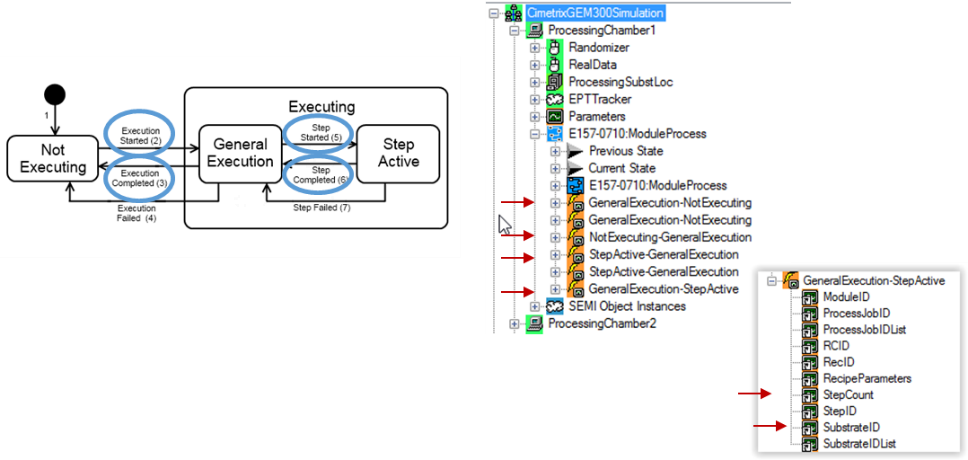 Exposing Hidden Capacity through Material Tracking: Episode 2 in the ...