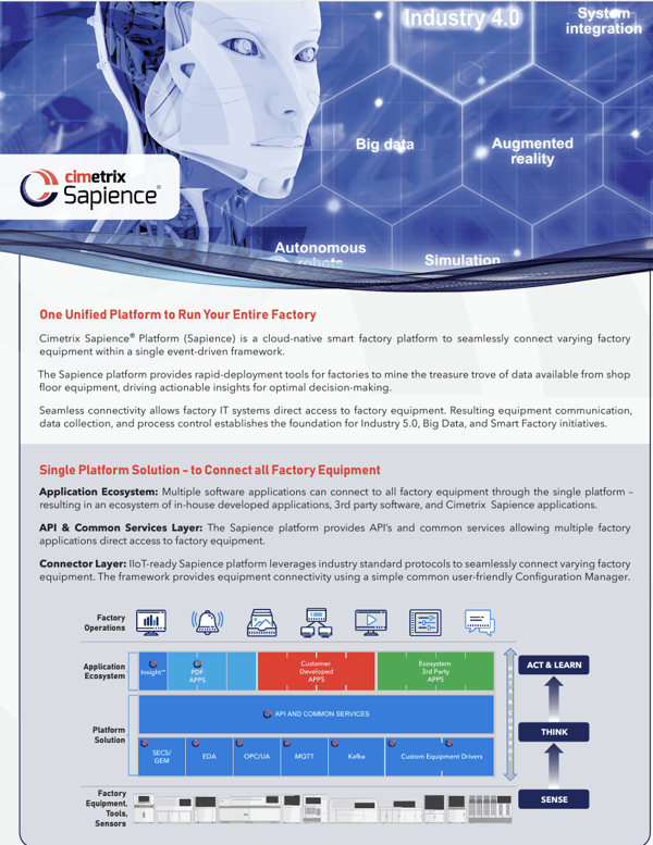 Sapience Data Sheet