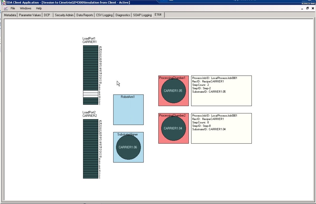 EDA Best Practices Series: Choose to Provide E164-Compliant Models