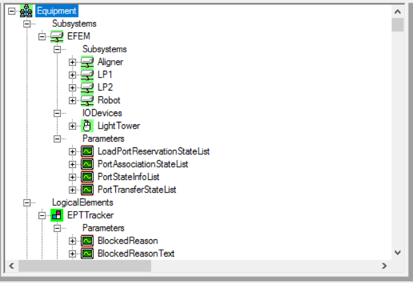 EDA Programmatic Model Building