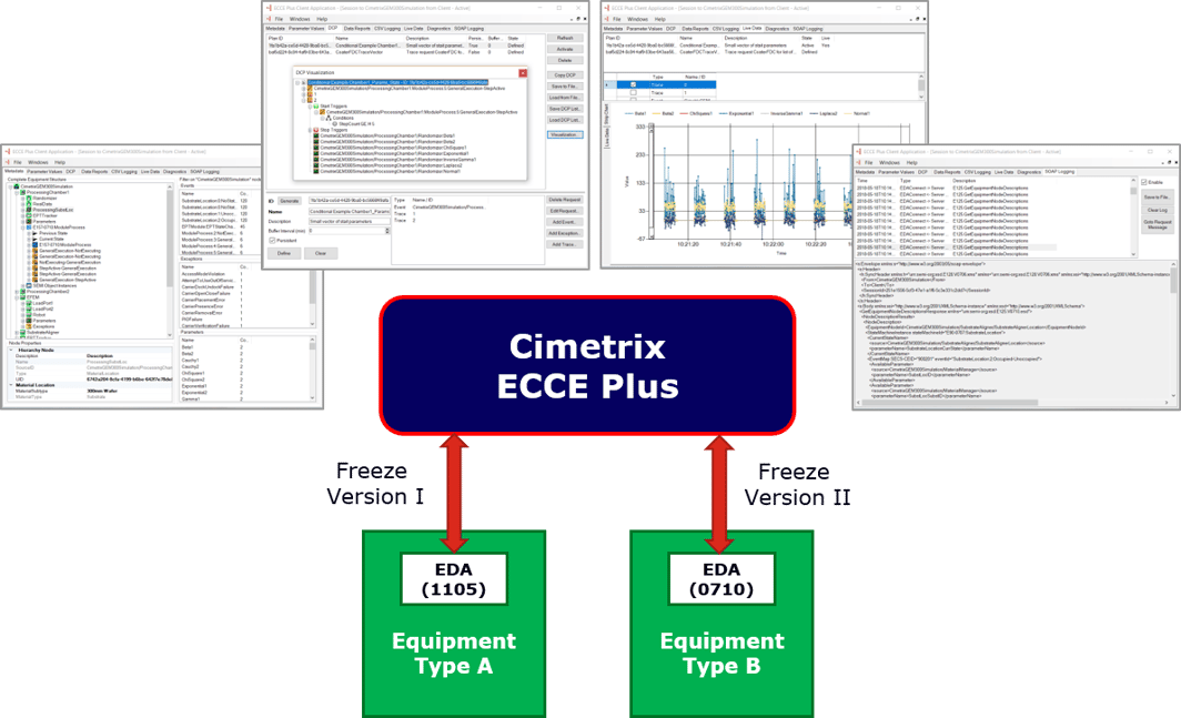 ユーティリティ