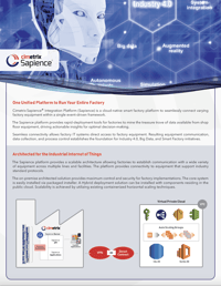 Sapience Data Sheet