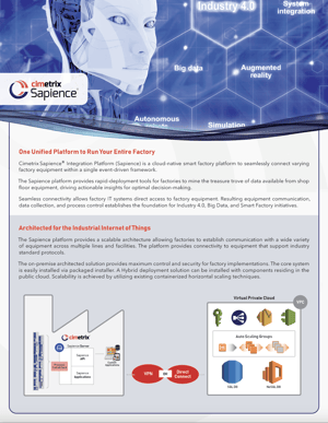 Sapience Data Sheet