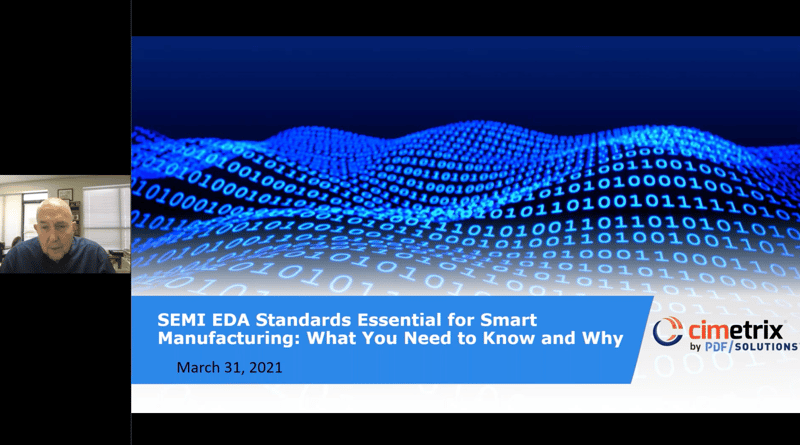 Videos for Factory and Equipment Automation Software