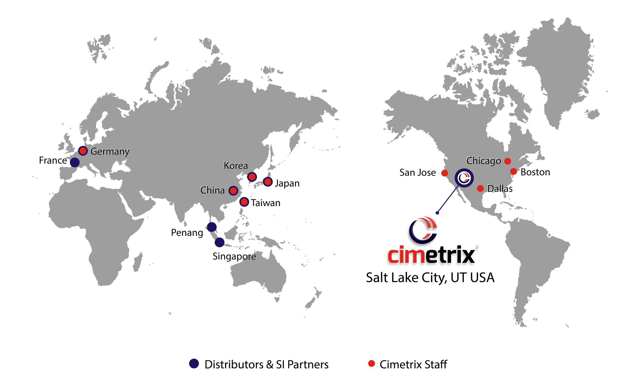 Contact Cimetrix