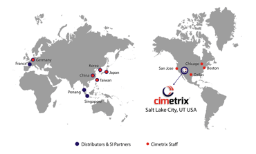 Contact Cimetrix