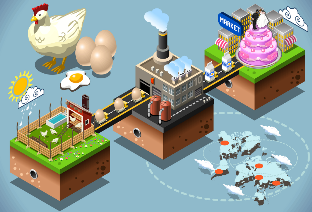 Traceability Application Support: Episode 4 in the “Models in Smart ...