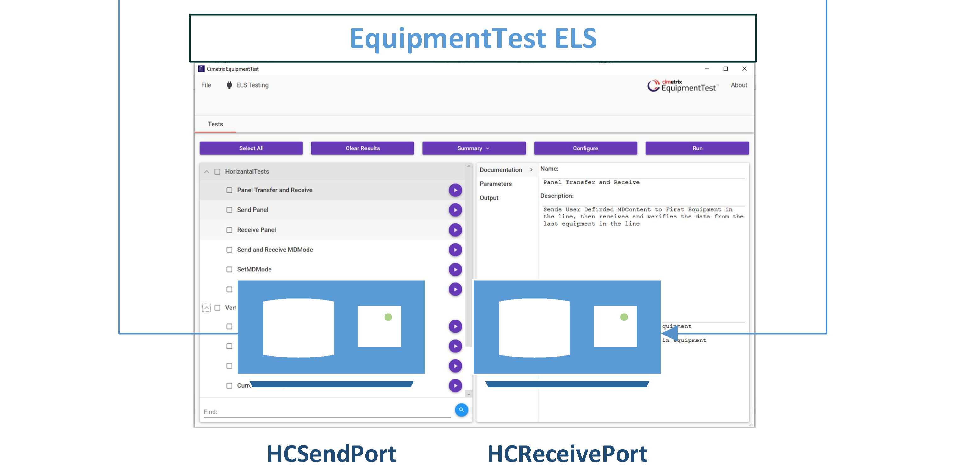 Leveraging Cimetrix EquipmentTest to Develop a Reliable SMT-ELS Interface