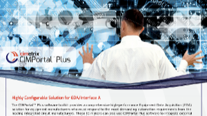CIMPortal Plus Data sheet