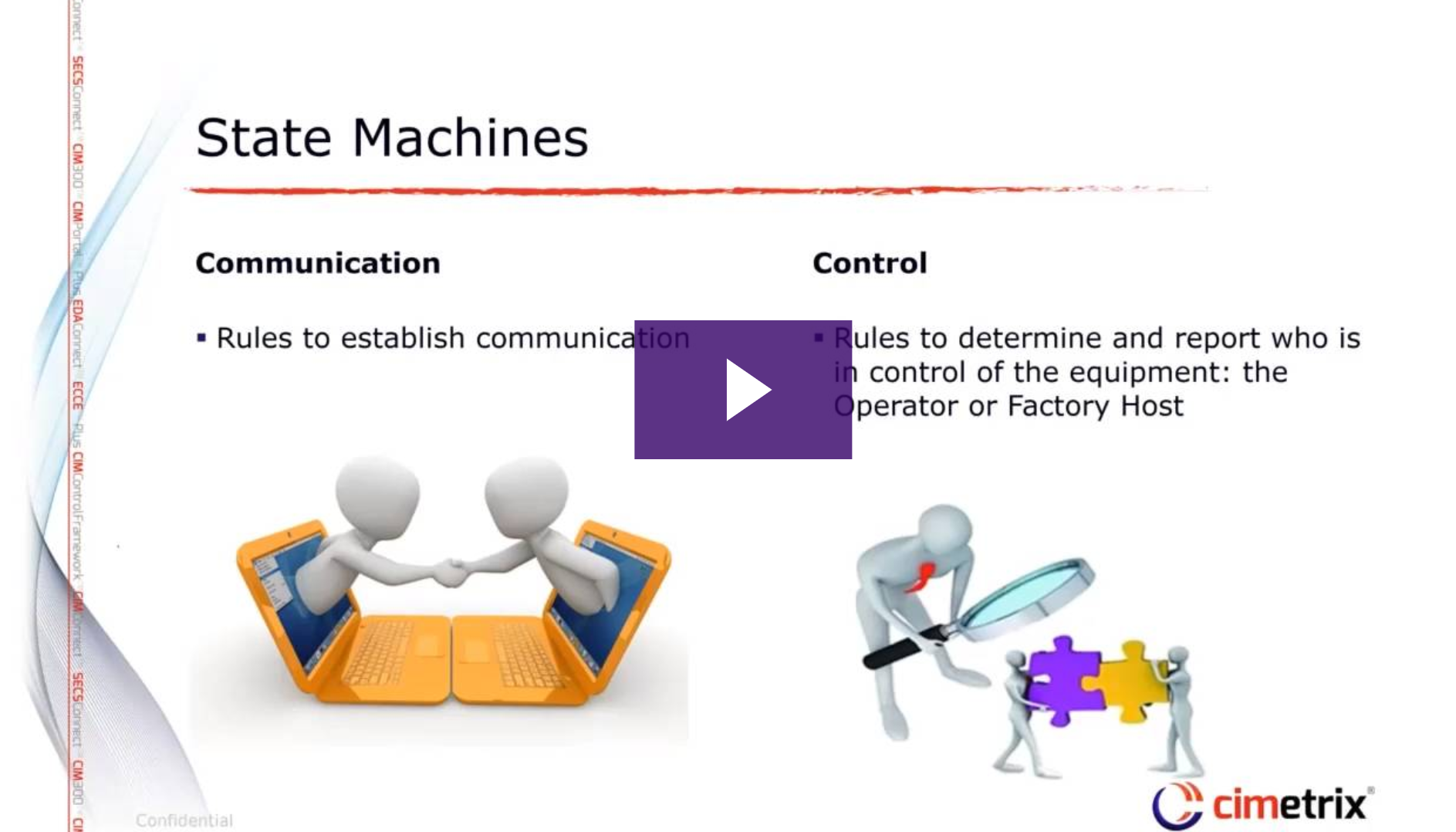 Overview of GEM Standard Video Part 2