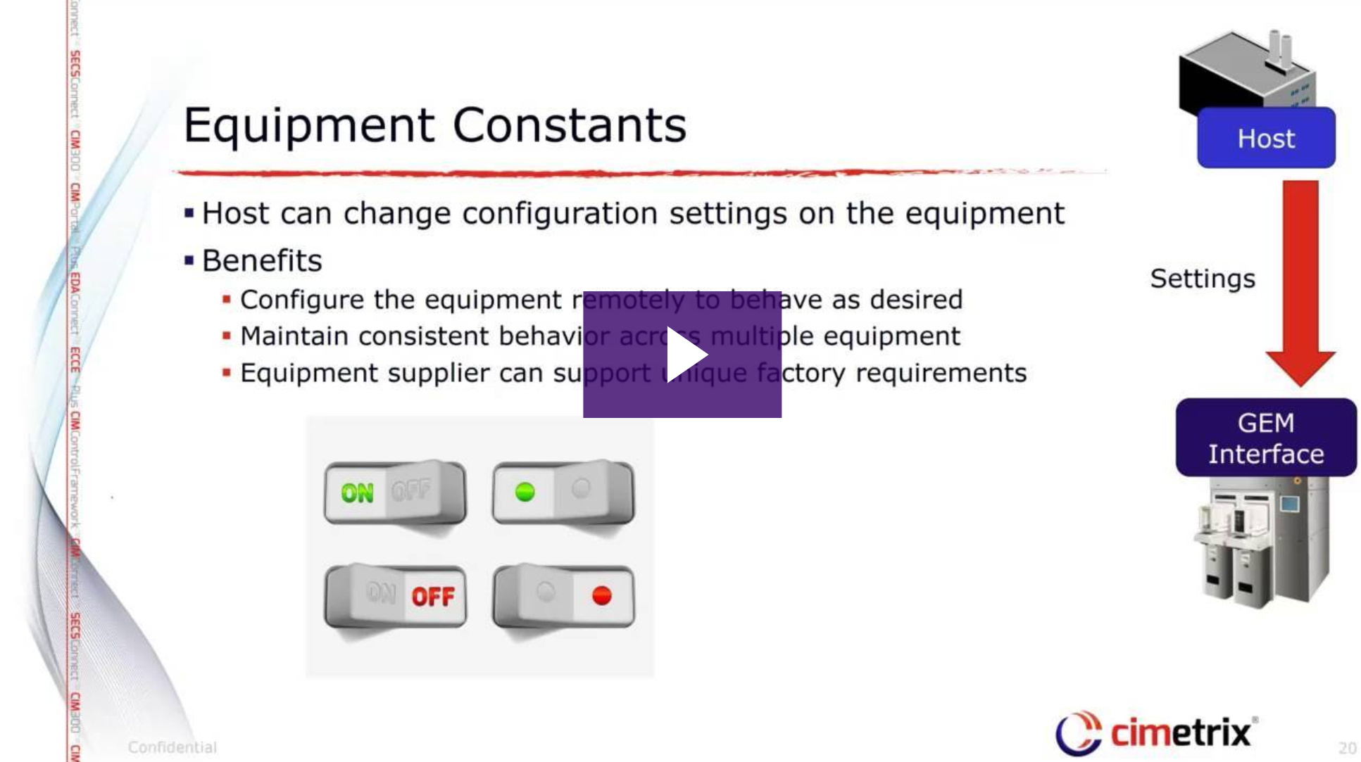 Overview of the GEM Standard: Video Series Part Four of Five