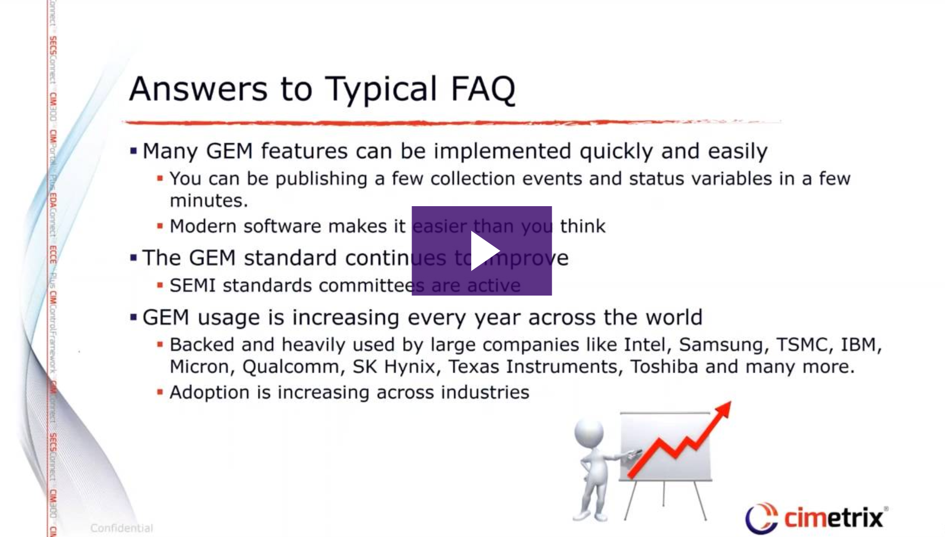 Overview of GEM Standard Video Part 5